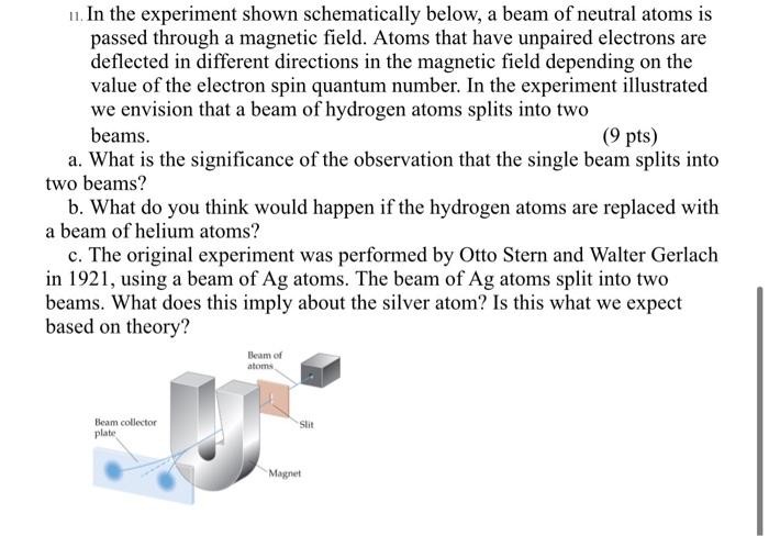Solved 11. In the experiment shown schematically below, a | Chegg.com