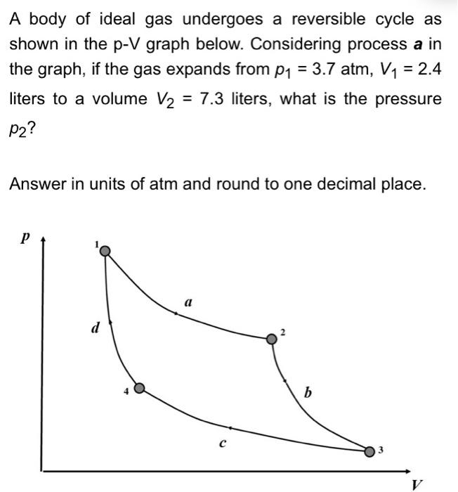 Solved A body of ideal gas undergoes a reversible cycle as | Chegg.com