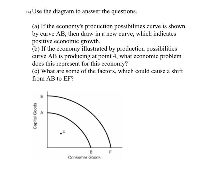 Solved 14) Use the diagram to answer the questions. (a) If | Chegg.com