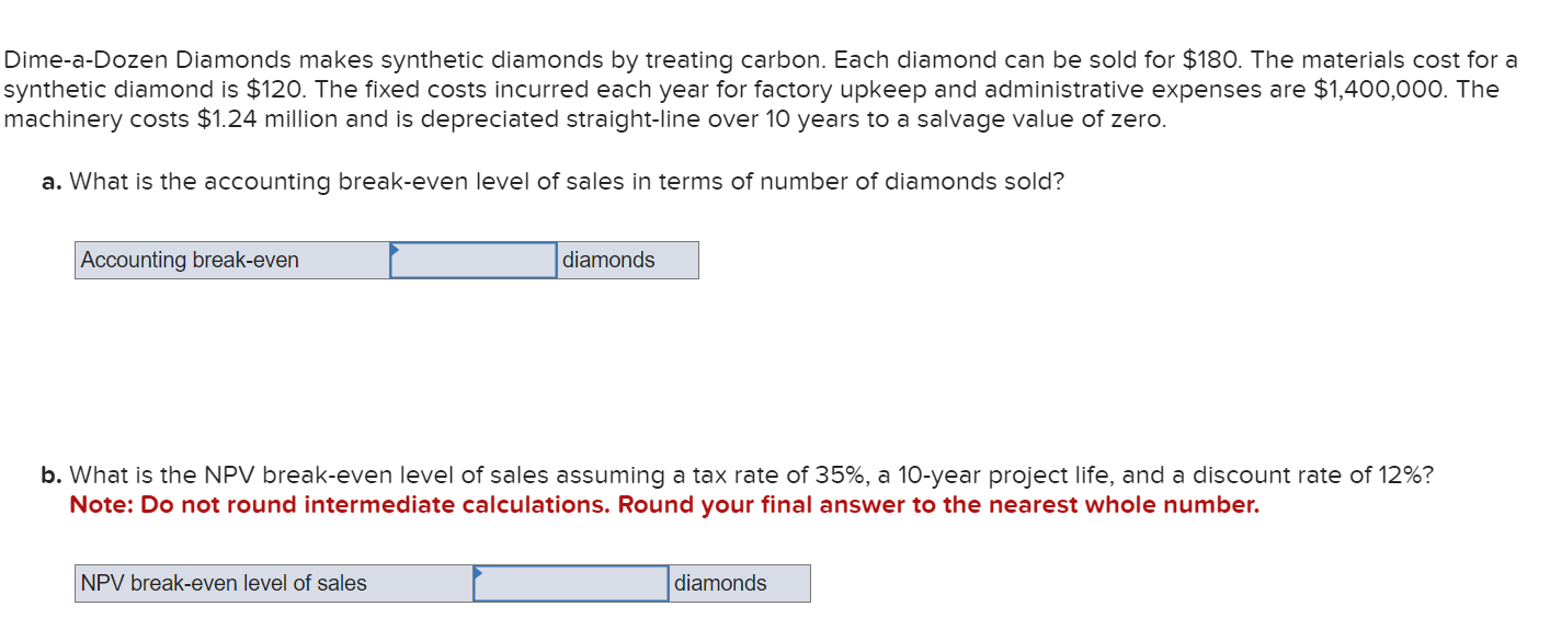 Solved Dime-a-Dozen Diamonds makes synthetic diamonds by | Chegg.com