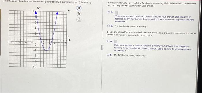 Solved find the open intervals where the function graph | Chegg.com