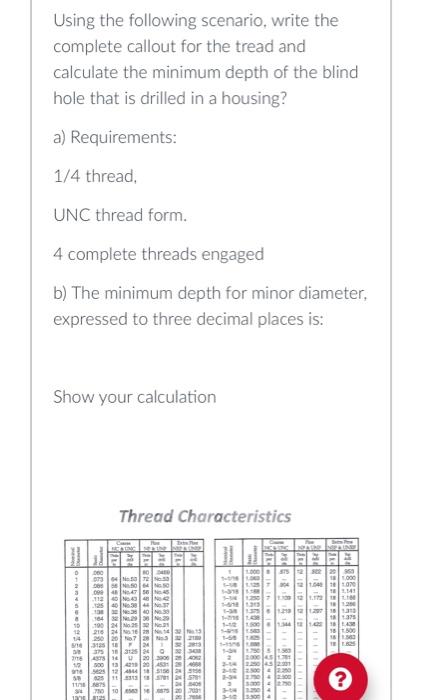 Solved Using the following scenario, write the complete | Chegg.com