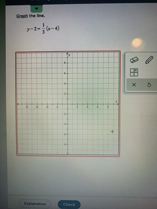 Solved Graph the line. y-2- ; (x-4) x 6 Explanation Check | Chegg.com