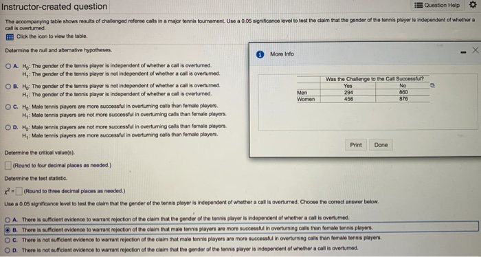 Solved X Instructor-created question Question Help The table | Chegg.com