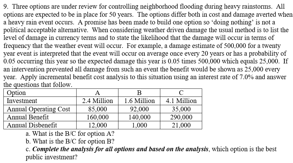 What is the benefit cost ratio applying an interest | Chegg.com