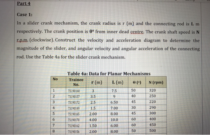 Solved Part 4 Case 1: In a slider crank mechanism, the crank | Chegg.com