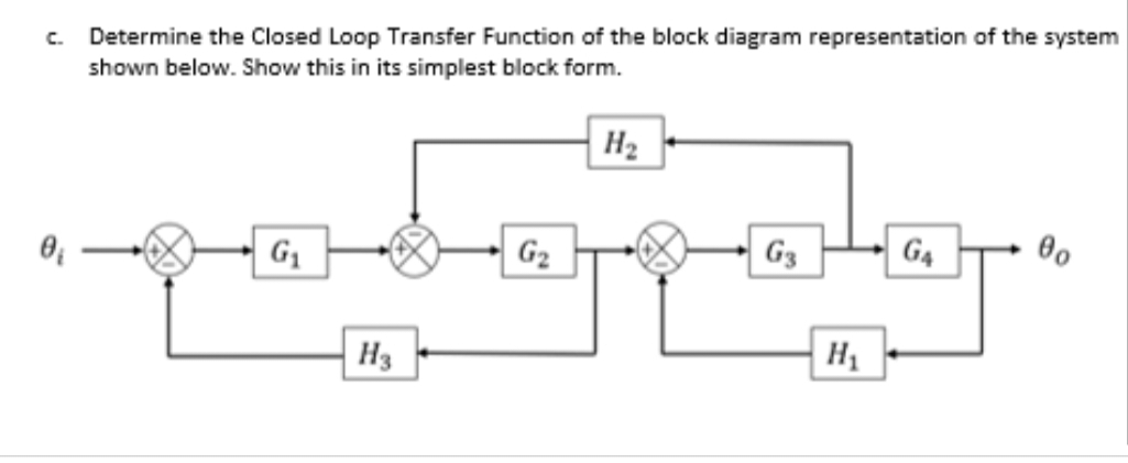 Solved c. ﻿Determine the Closed Loop Transfer Function of | Chegg.com
