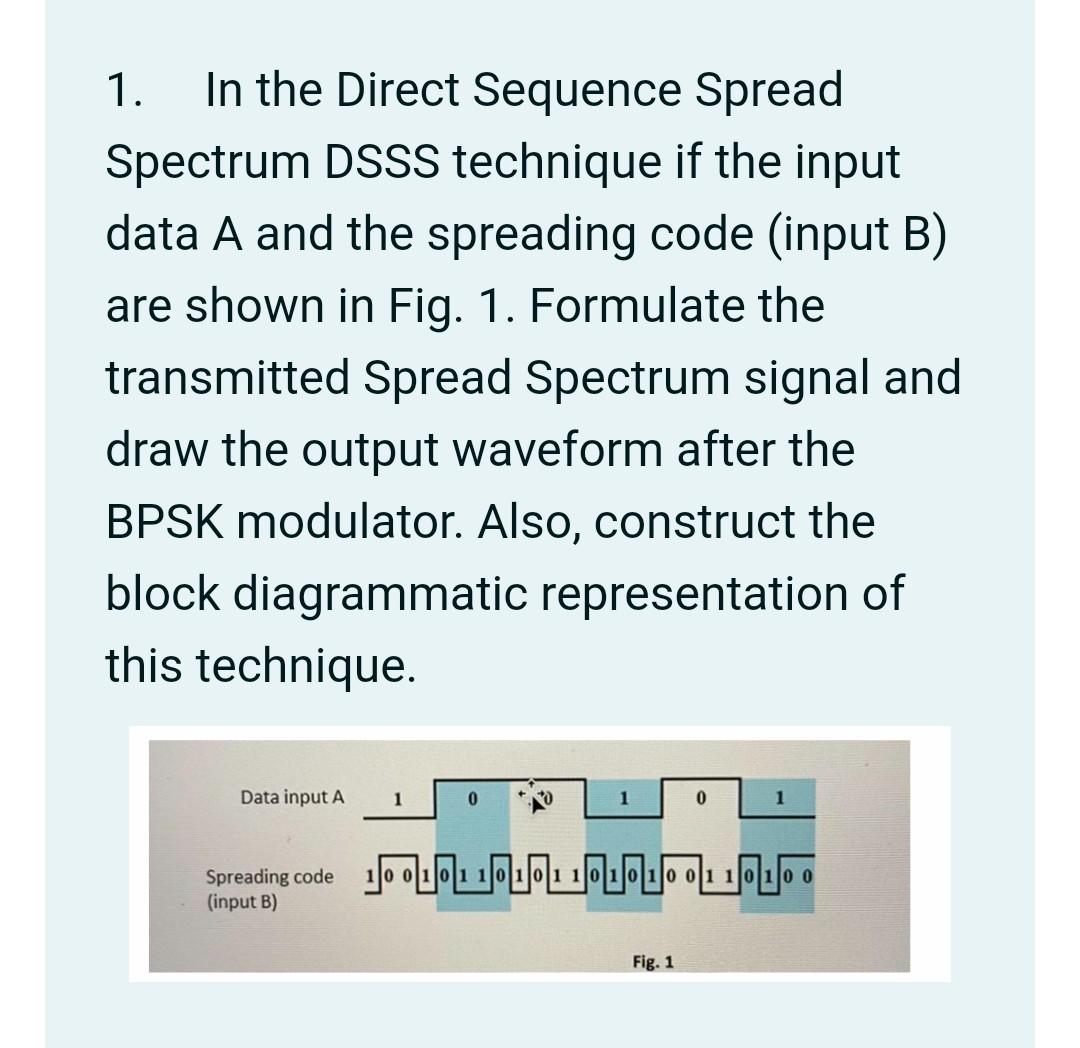 Solved 1. In the Direct Sequence Spread Spectrum DSSS | Chegg.com