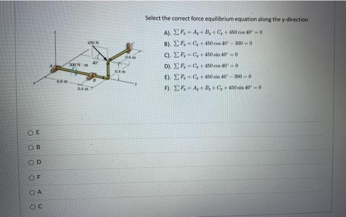 Solved 4SON Select the correct force equilibrium equation | Chegg.com