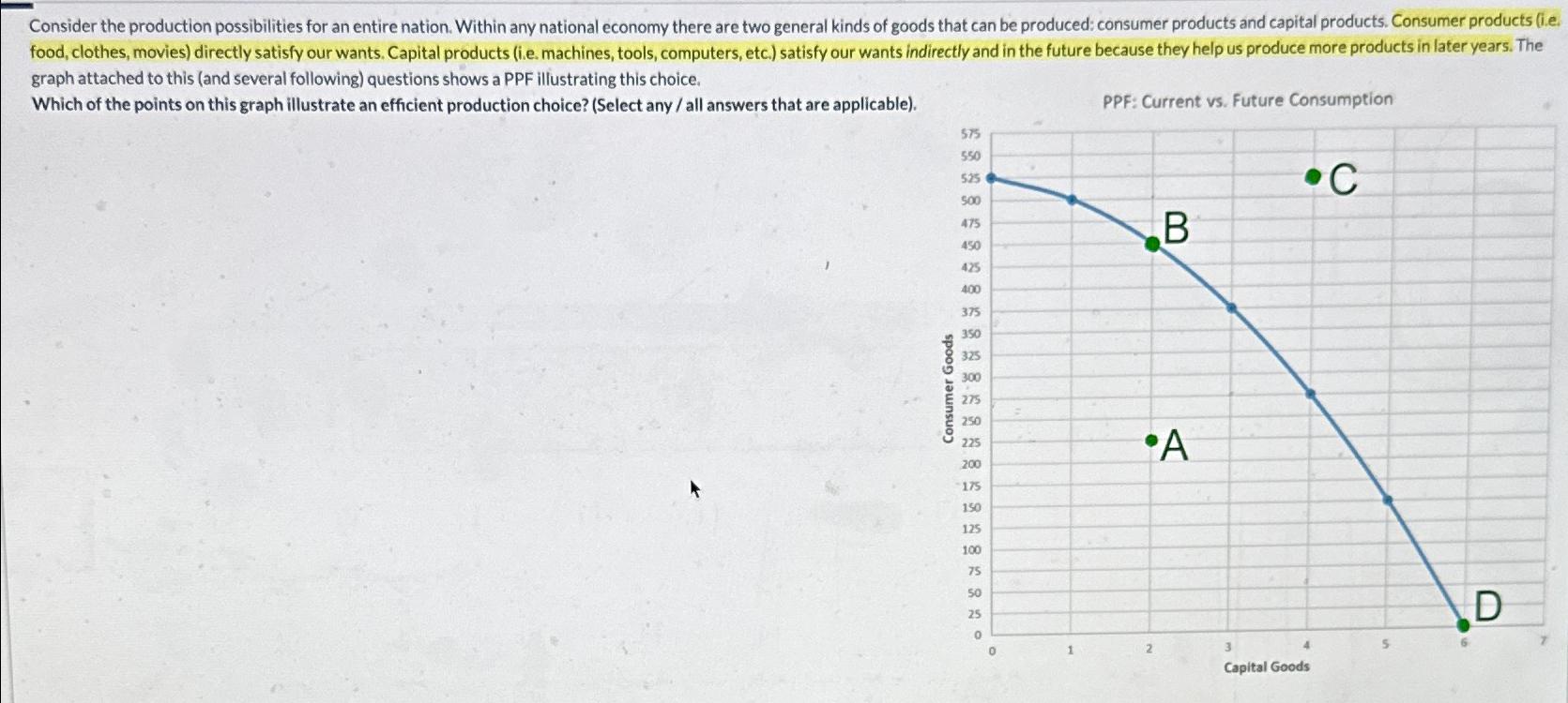Solved graph attached to this (and several following) | Chegg.com