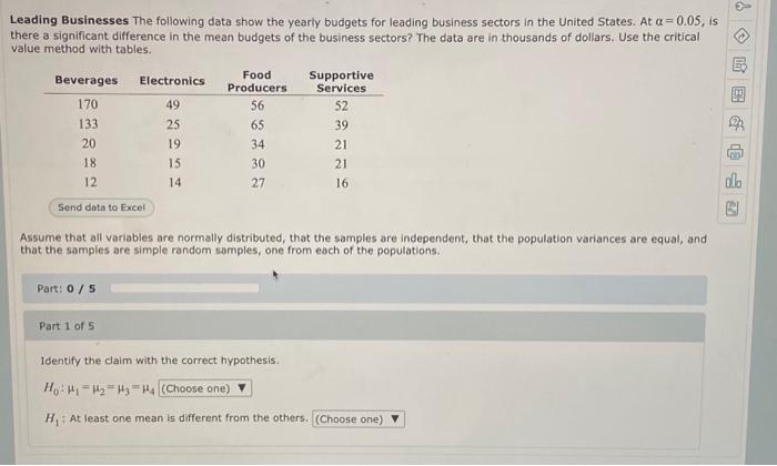 Solved Leading Businesses The following data show the yearly | Chegg.com