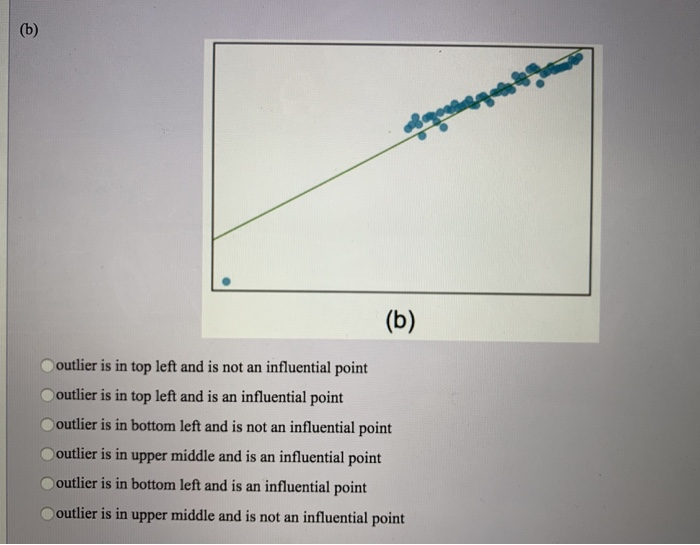 Solved 7.32 Outliers, Part II: Identify the outliers in the | Chegg.com