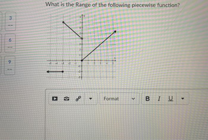 Solved What is the Range of the following piecewise | Chegg.com