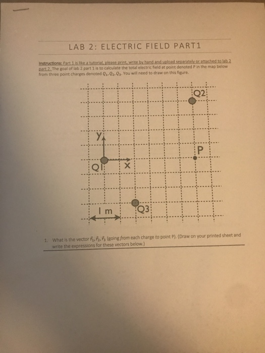 Solved LAB 2: ELECTRIC FIELD PART1 Instructions artis | Chegg.com