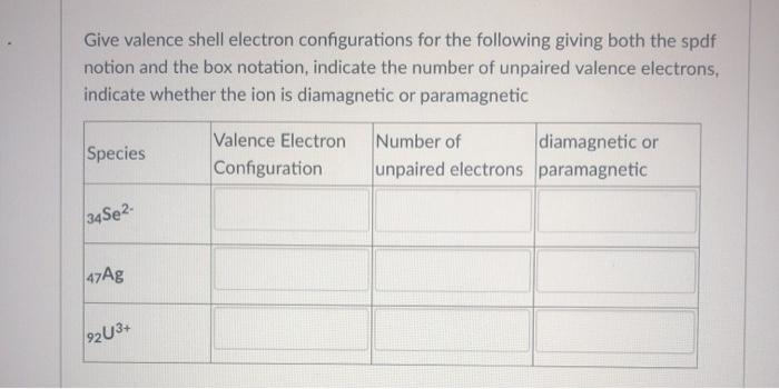 Solved Give valence shell electron configurations for the | Chegg.com