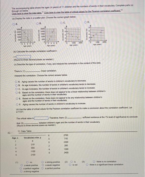 Solved The accompanying table shows the ages (in years) of | Chegg.com