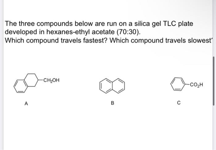 Solved The three compounds below are run on a silica gel TLC | Chegg.com