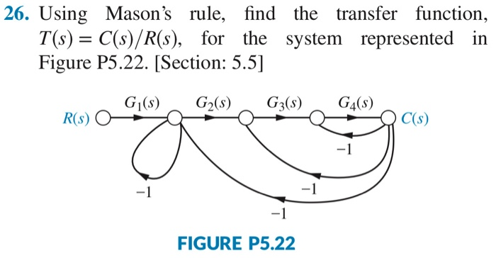 Solved 26. Using Mason's rule, find the transfer function, | Chegg.com