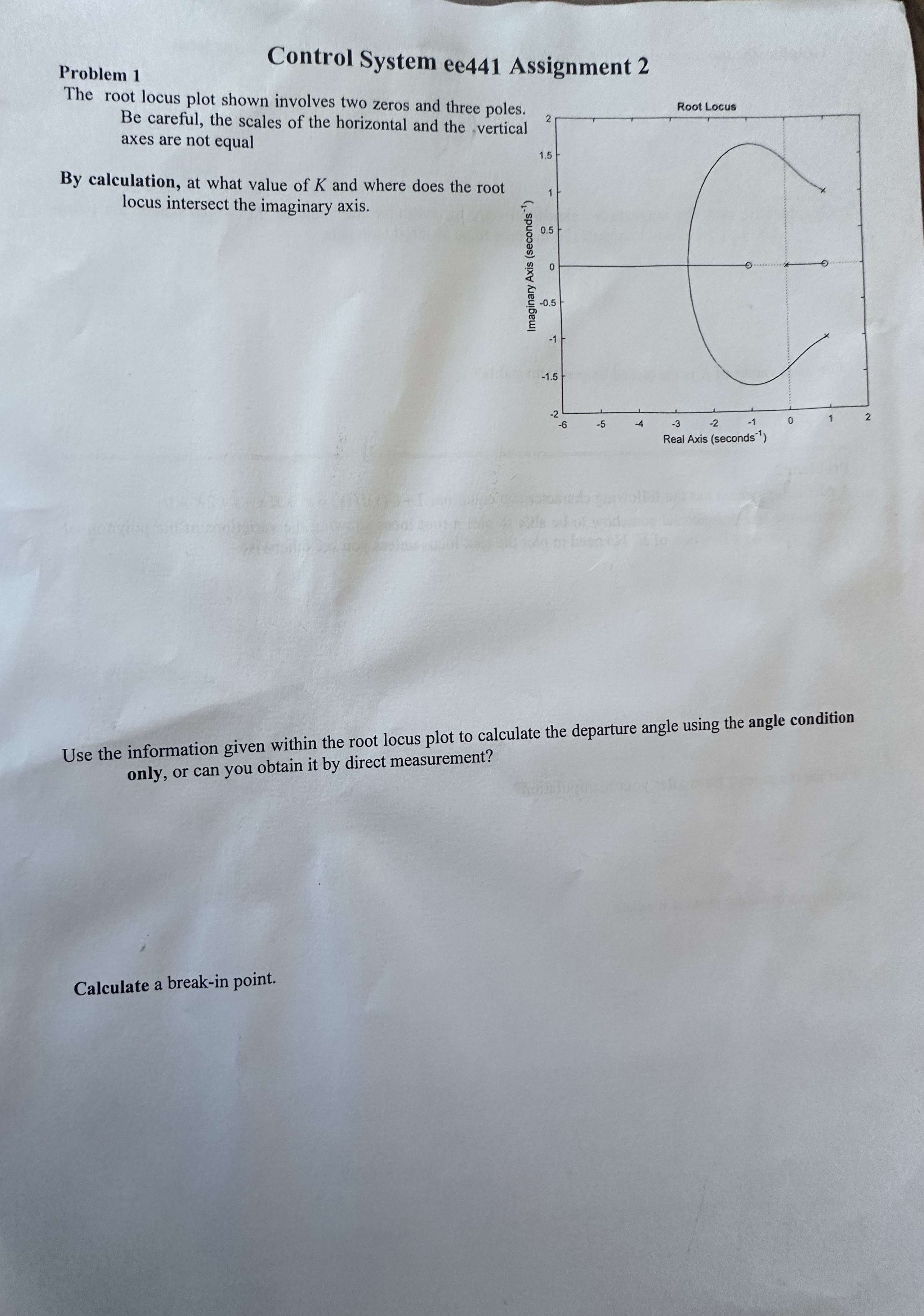 Solved Problem 1Control System ee441 ﻿Assignment 2The root | Chegg.com