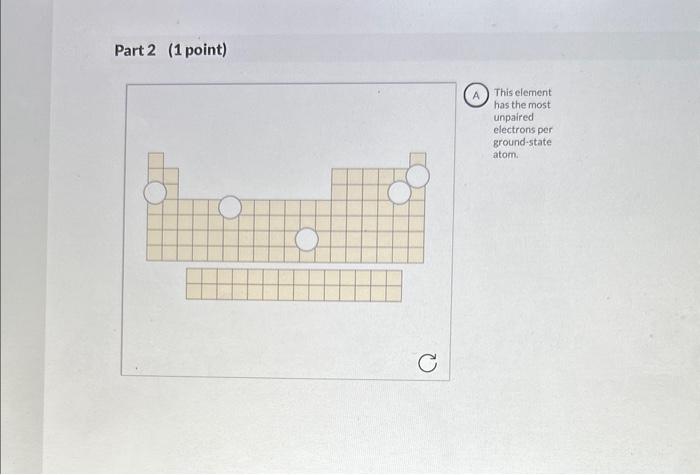 Solved Part 2 (1 point) A) This element has the most | Chegg.com