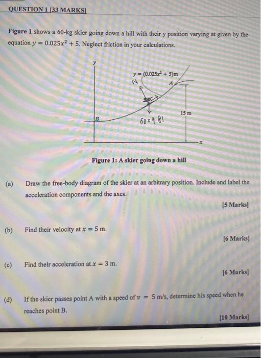 [Solved]: pls give specific calc Figure 1 shows a ( 60- mat