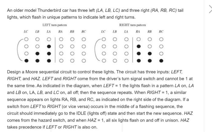 Solved simplify the excitation logic for the turn signal FSM | Chegg.com