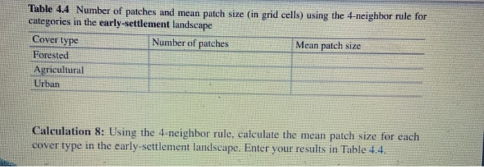 Solved Table 4.4 Number of patches and mean patch size (in | Chegg.com