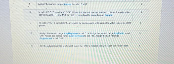 Solved Excel16BU02PS2v2_Instructions - Read-Only Saved A | Chegg.com