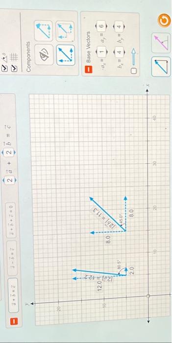 Solved Calculate the components, magnitude and the direction | Chegg.com