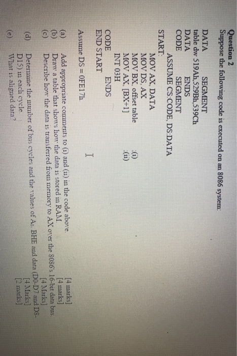 Solved Question 2 Suppose the following code is executed on | Chegg.com