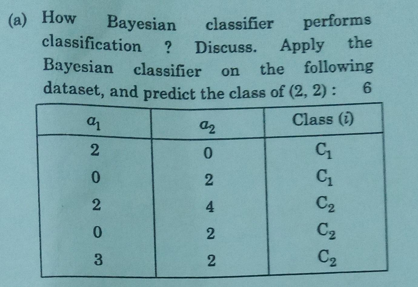Solved (a) How Bayesian classifier performs classification ? | Chegg.com