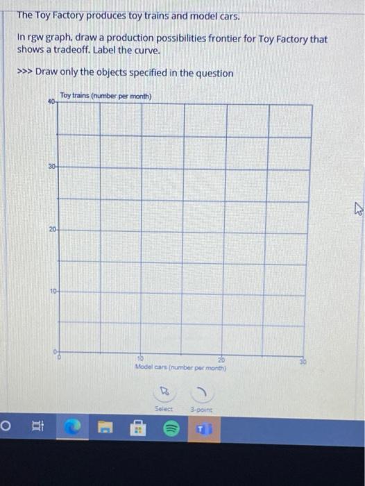 Solved The Toy Factory produces toy trains and model cars. | Chegg.com