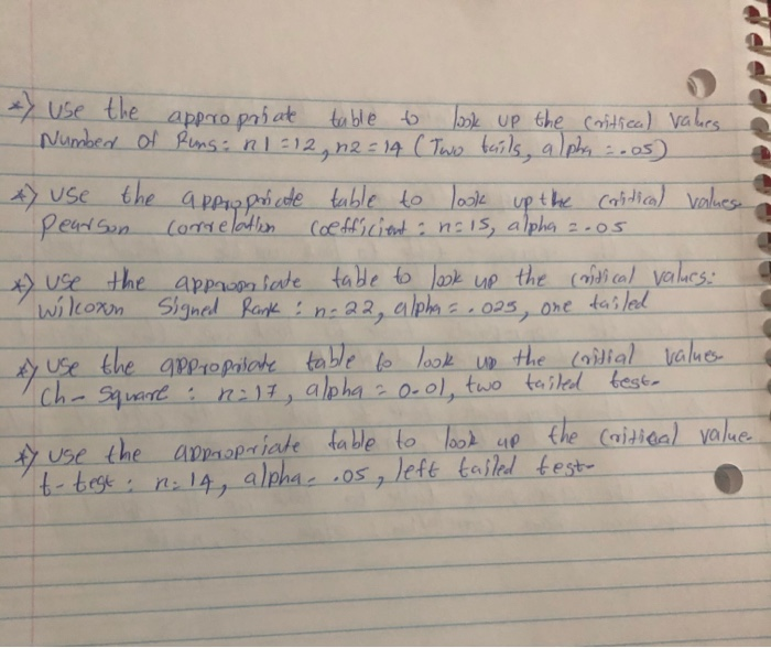 Solved *y use the appropriate table to look up the Number of | Chegg.com