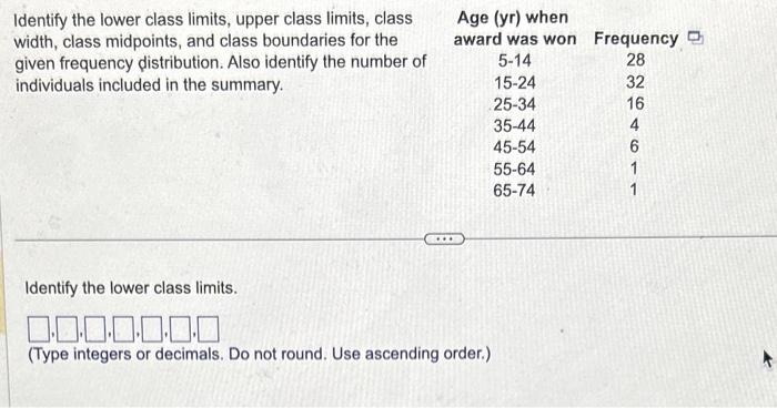 Identify the lower class limits, upper class limits, | Chegg.com