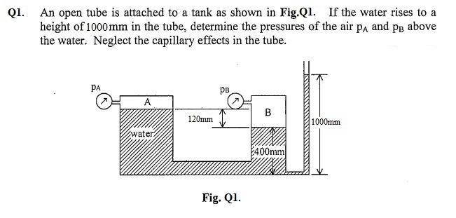 Solved Q1. ﻿An open tube is attached to a tank as shown in | Chegg.com