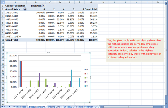 Chapter 15 Solutions | Vba For Modelers 4th Edition | Chegg.com