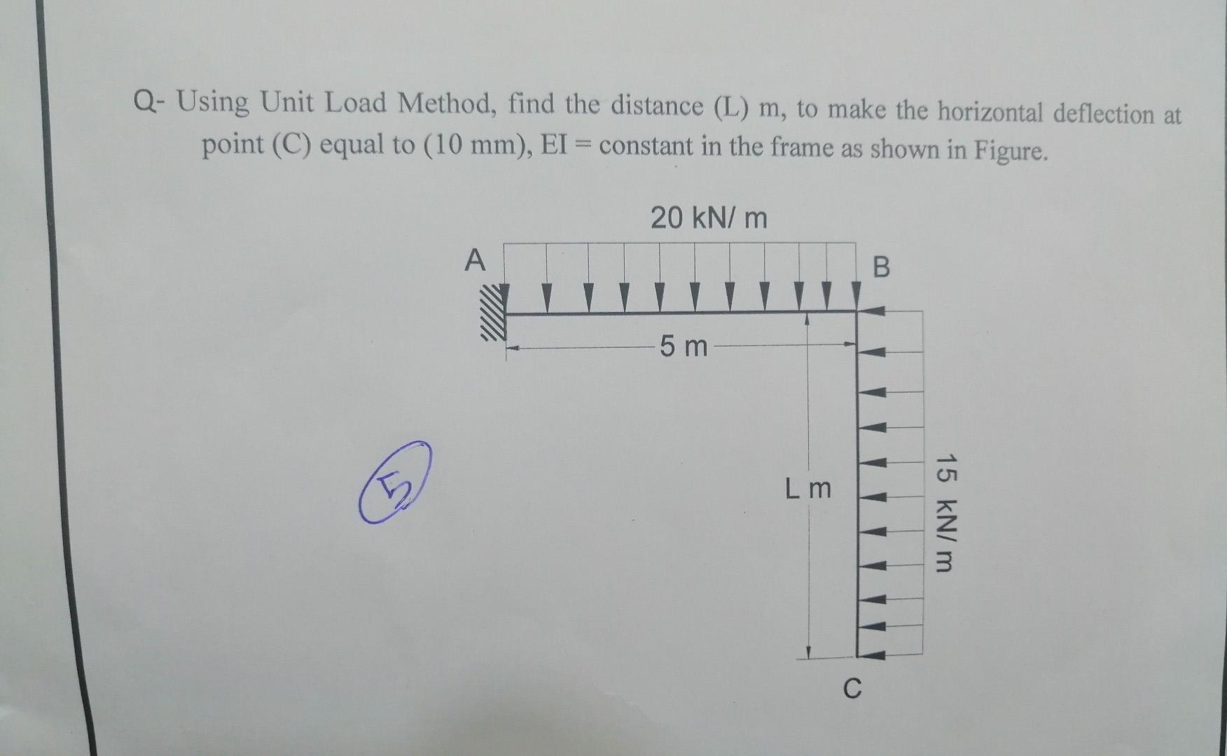 Solved Q- Using Unit Load Method, find the distance (L) m, | Chegg.com