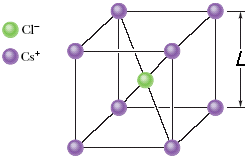 Solved In crystals of the salt cesium chloride, cesium ions | Chegg.com
