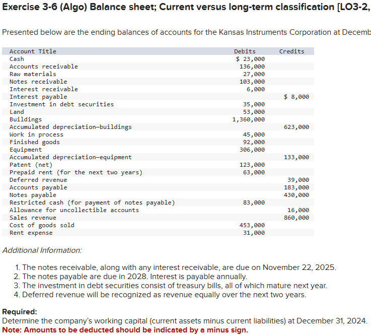 Solved Exercise 3-6 (Static) ﻿Balance sheet; Current versus | Chegg.com