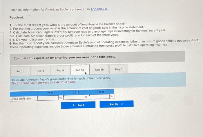 Financial information for American Eagle is presented | Chegg.com