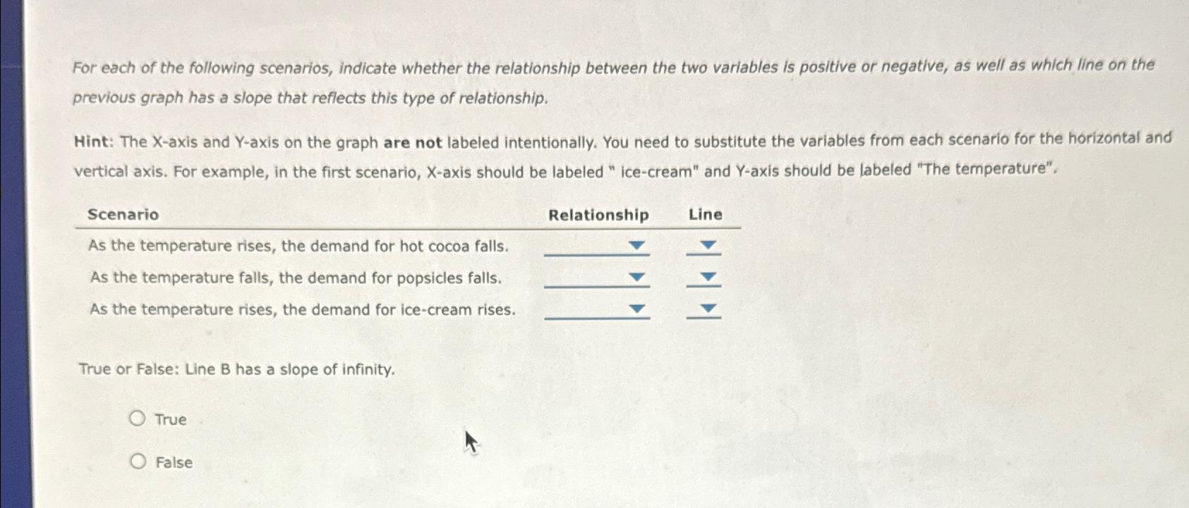 Solved For each of the following scenarios, indicate whether | Chegg.com