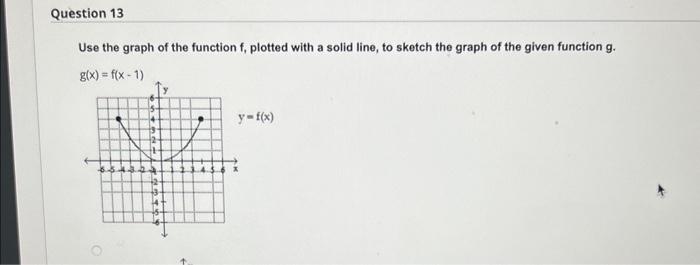 Solved Use the graph of the function f, plotted with a solid | Chegg.com