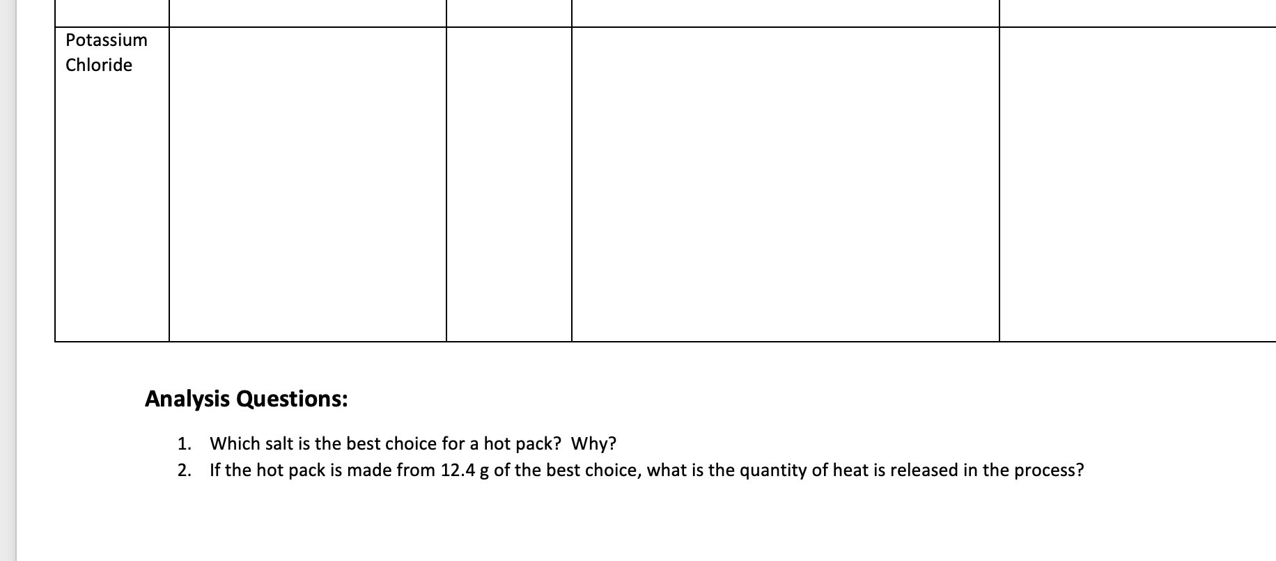 Solved Analysis Questions:Which salt is the best choice for | Chegg.com