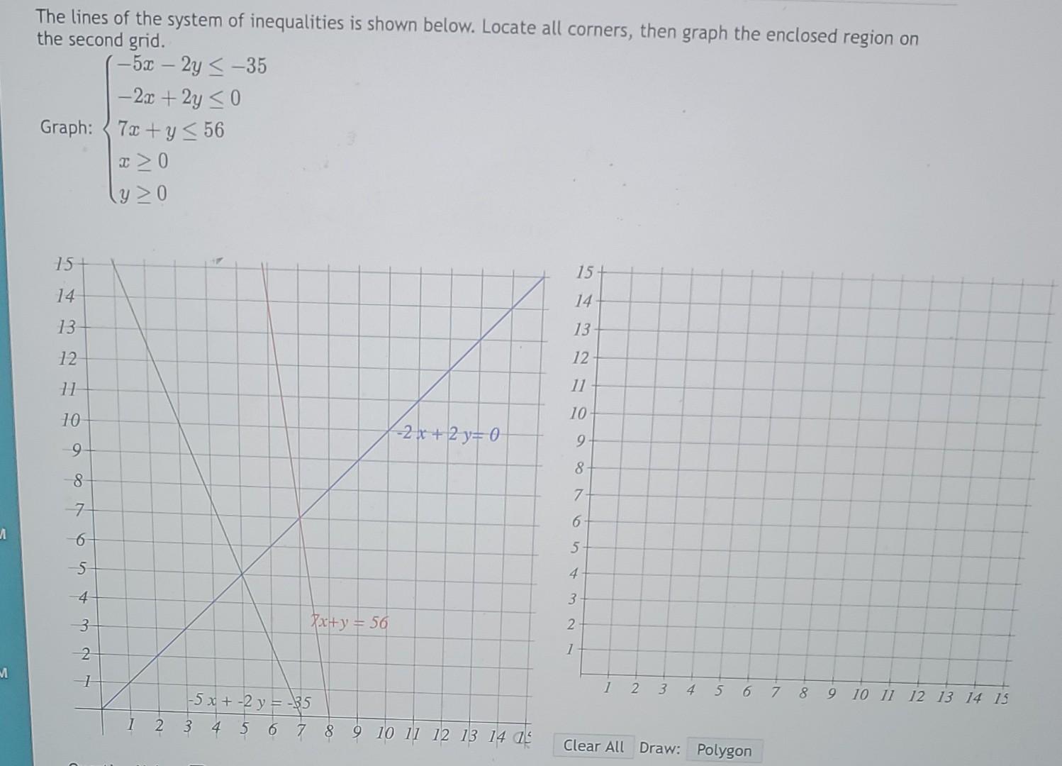 Solved The lines of the system of inequalities is shown | Chegg.com