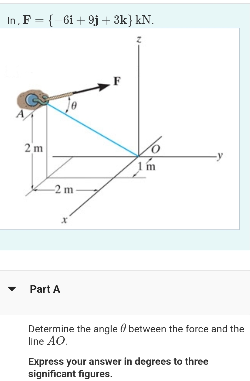 Solved Part ADetermine the angle θ ﻿between the force and | Chegg.com