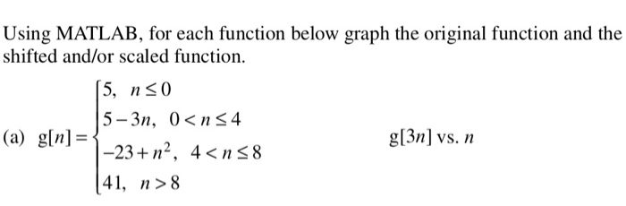 Solved Using MATLAB, for each function below graph the | Chegg.com