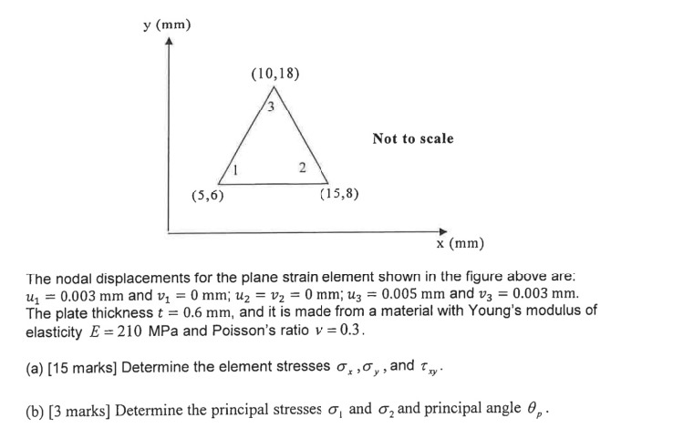 Solved The nodal displacements for the plane strain element | Chegg.com
