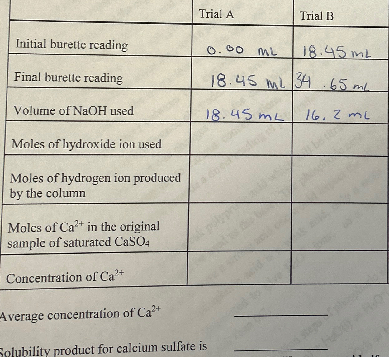 \table[[,Trial A,Trial B],[Initial burette | Chegg.com