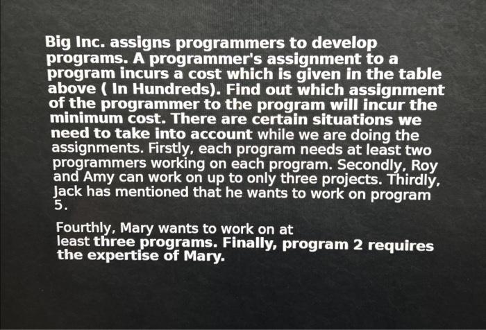 Big Inc. assigns programmers to develop programs. A | Chegg.com Big Inc. assigns programmers to develop programs. A | Chegg.com
