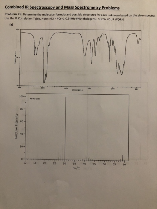 Solved Combined IR Spectroscopy and Mass Spectrometry | Chegg.com